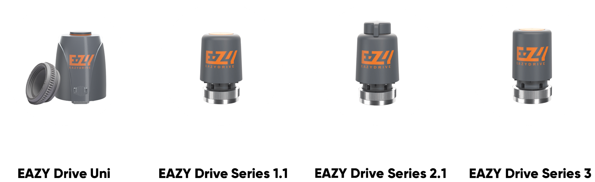 Thermal actuators - EAZY Systems